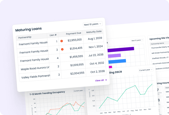 PropTech Software Development in USA - Taazaa Expert Solutions PropTech Software Development in USA - Taazaa Expert Solutions